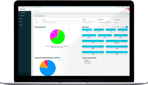 Suite Enovus+ | ENOVUS | Soluciones Integrales