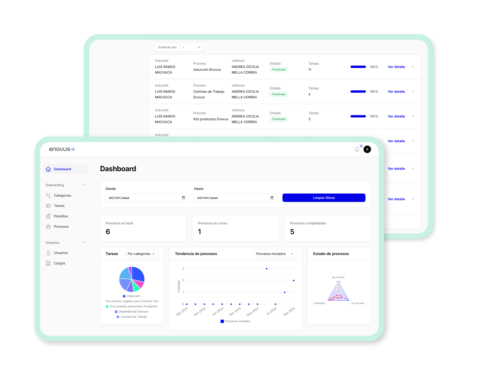 Suite Enovus+ | ENOVUS | Soluciones Integrales
